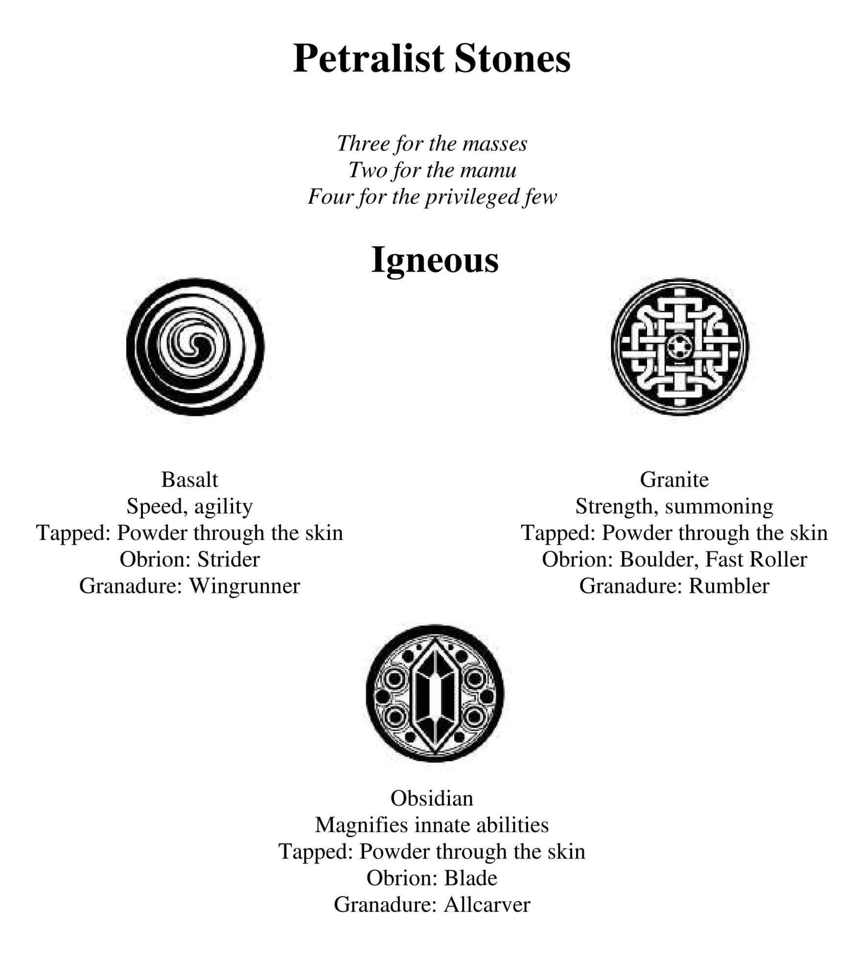 Petralist Stone index_001 • Frank Morin
